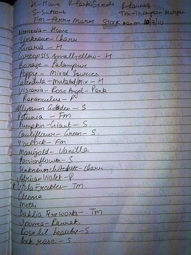 WINTER SOWING LIST – GARDENING FOR BEGINNERS